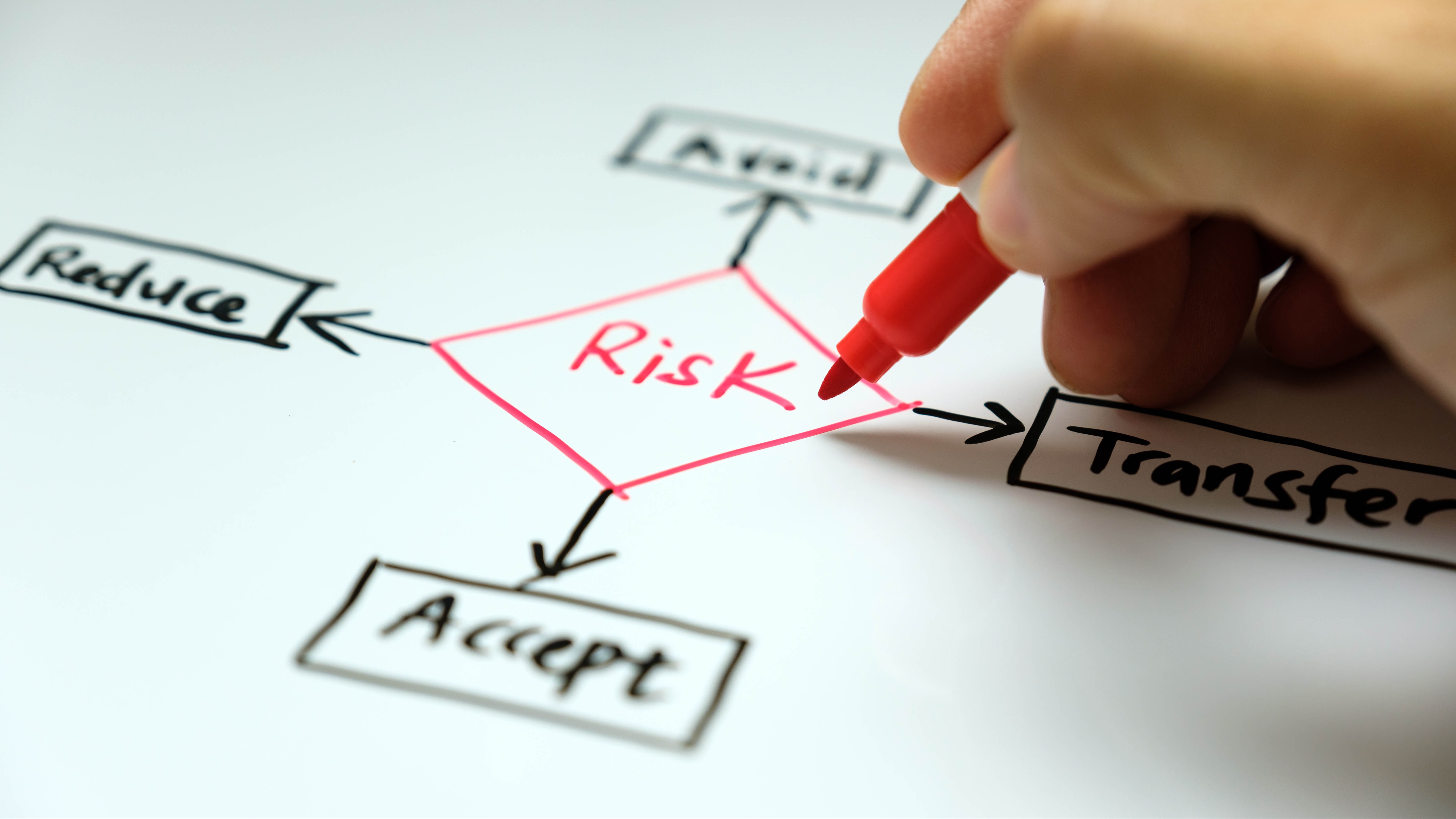 Risk transfers cap would do market ‘harm’, expert warns - The Banker