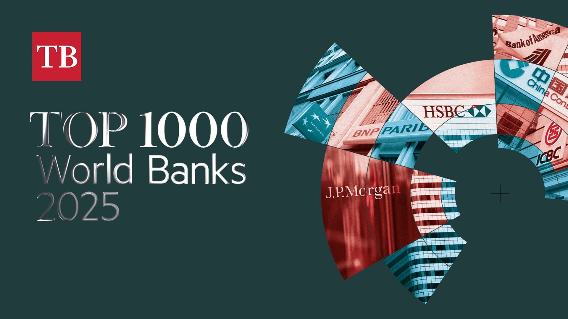 What does the Top 1000 World Banks 2025 reveal about the state of ...