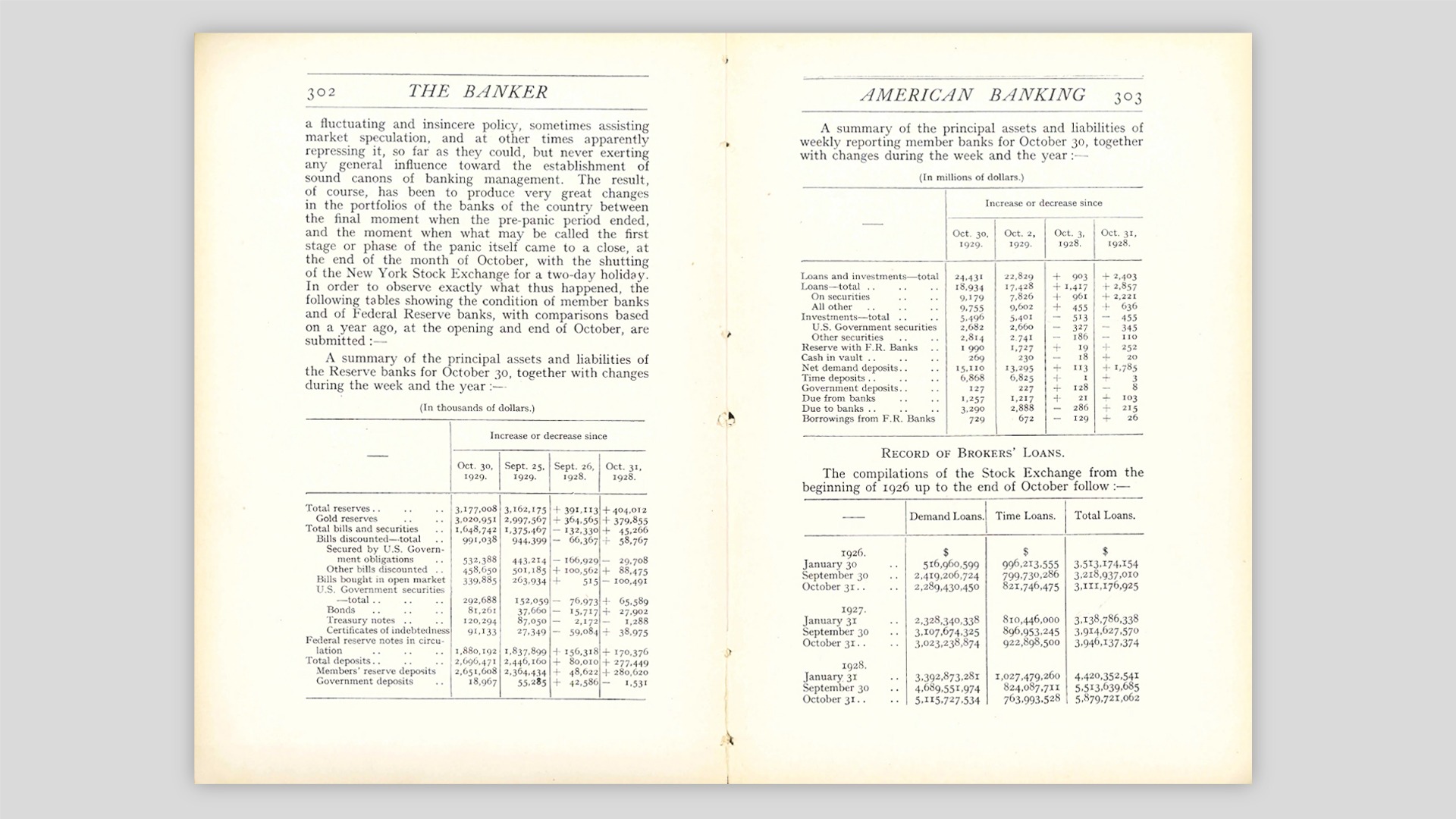 1929: The Wall Street crash - The Banker