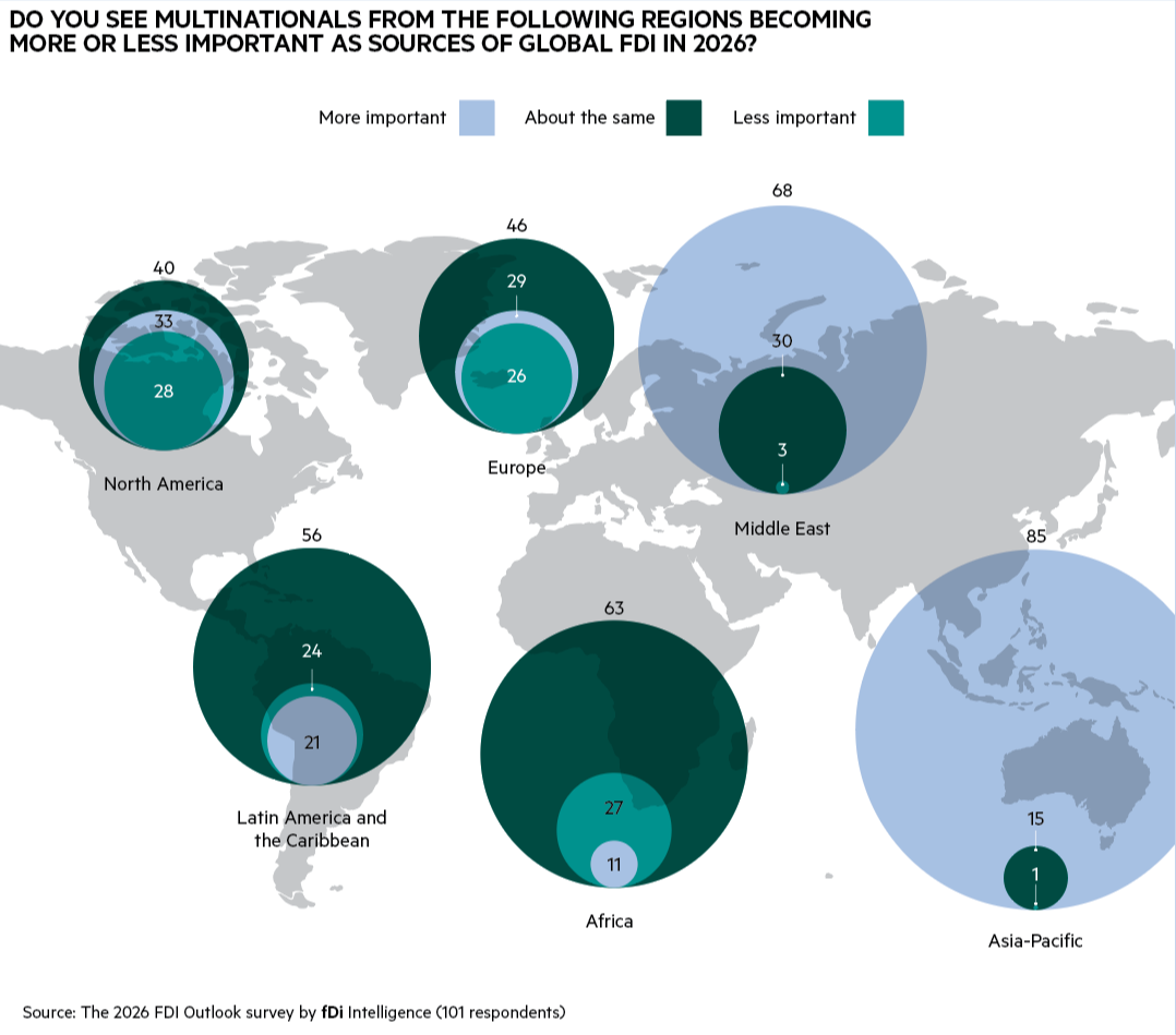 fDi Intelligence – Your source for foreign direct investment ...