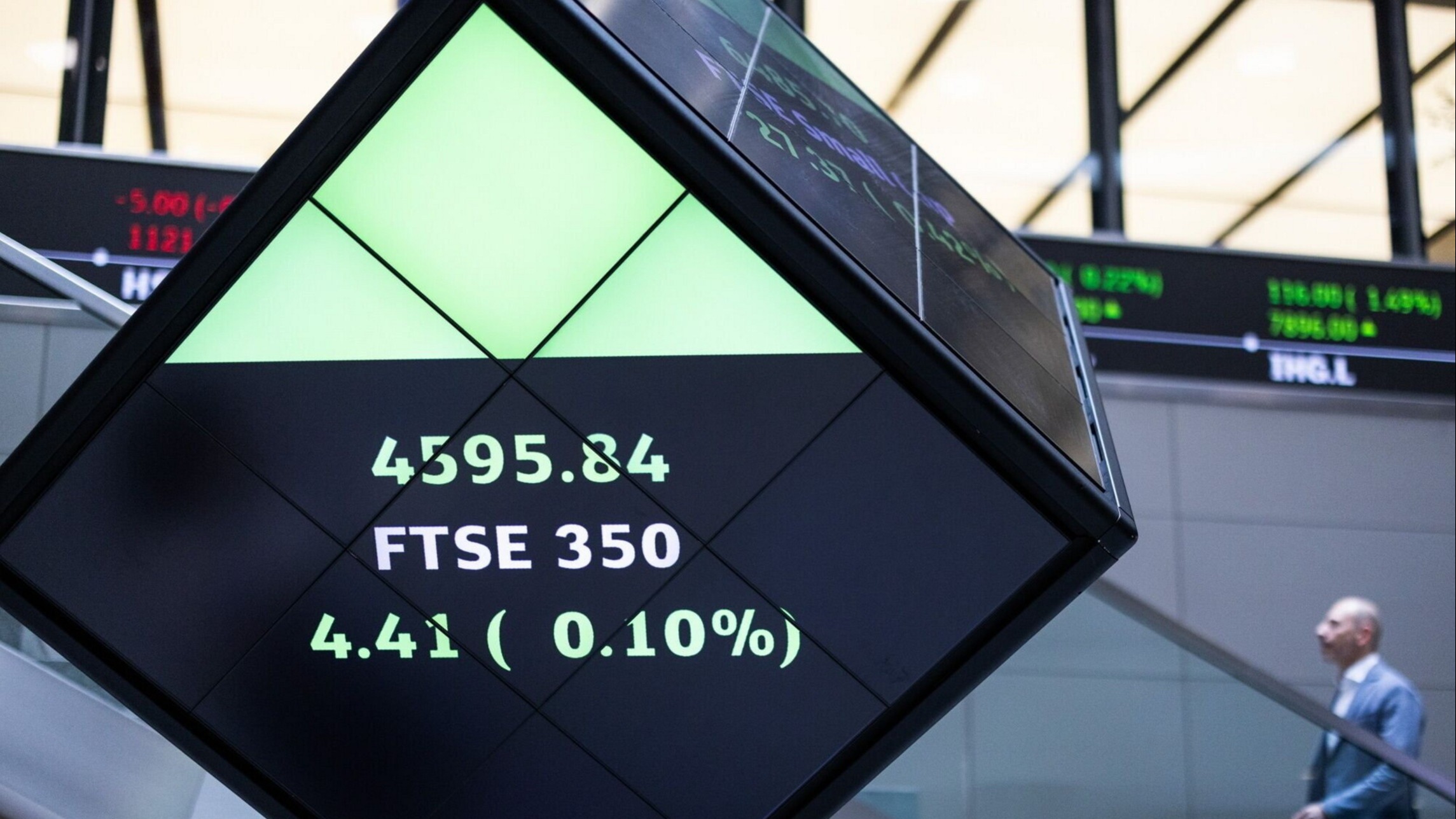 Why investment trust discounts are disappearing - Investors' Chronicle