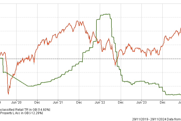 SJP clients face £3mn bill for funds they are locked into - FTAdviser