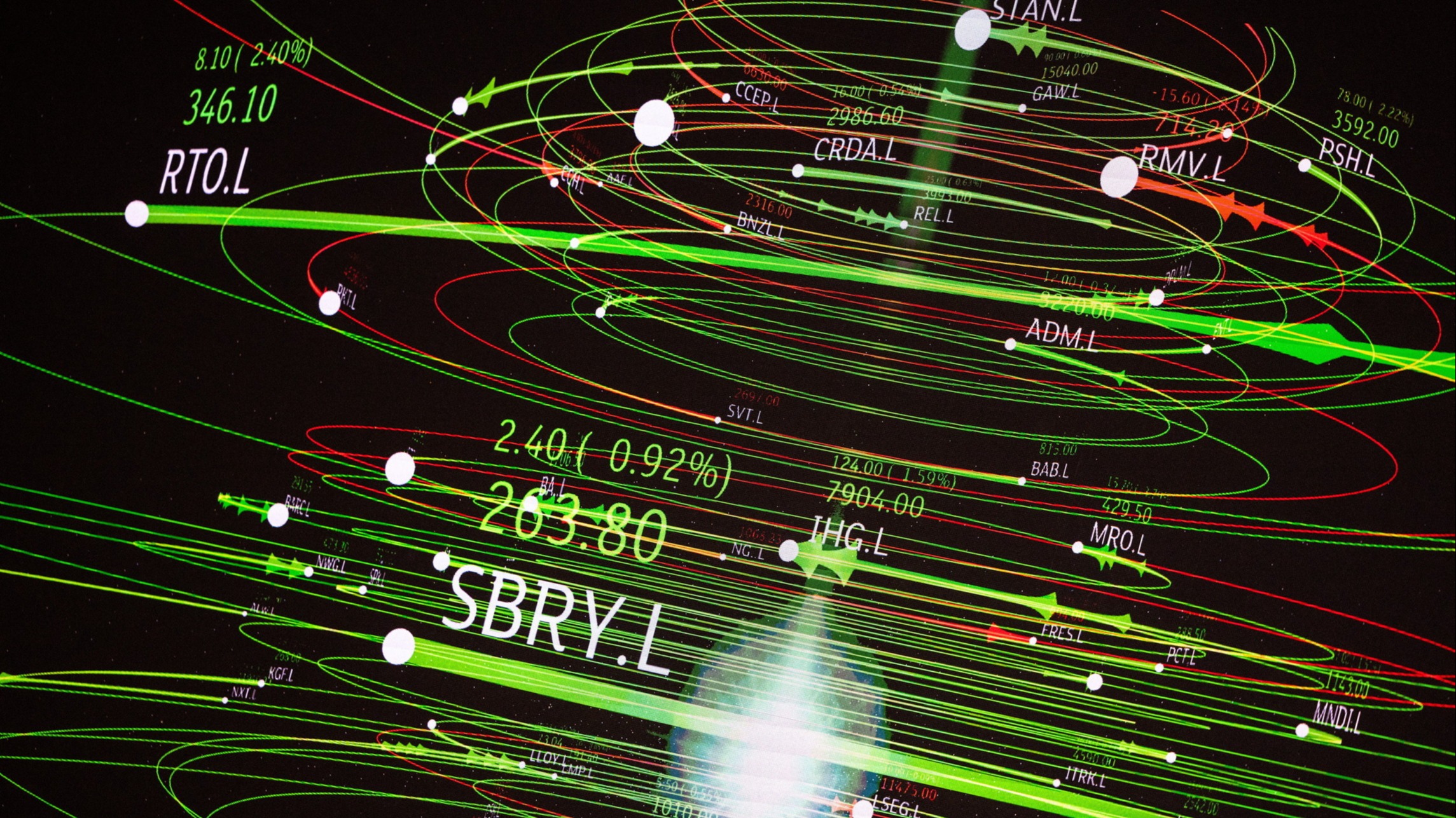 The best UK small-cap funds - Investors' Chronicle