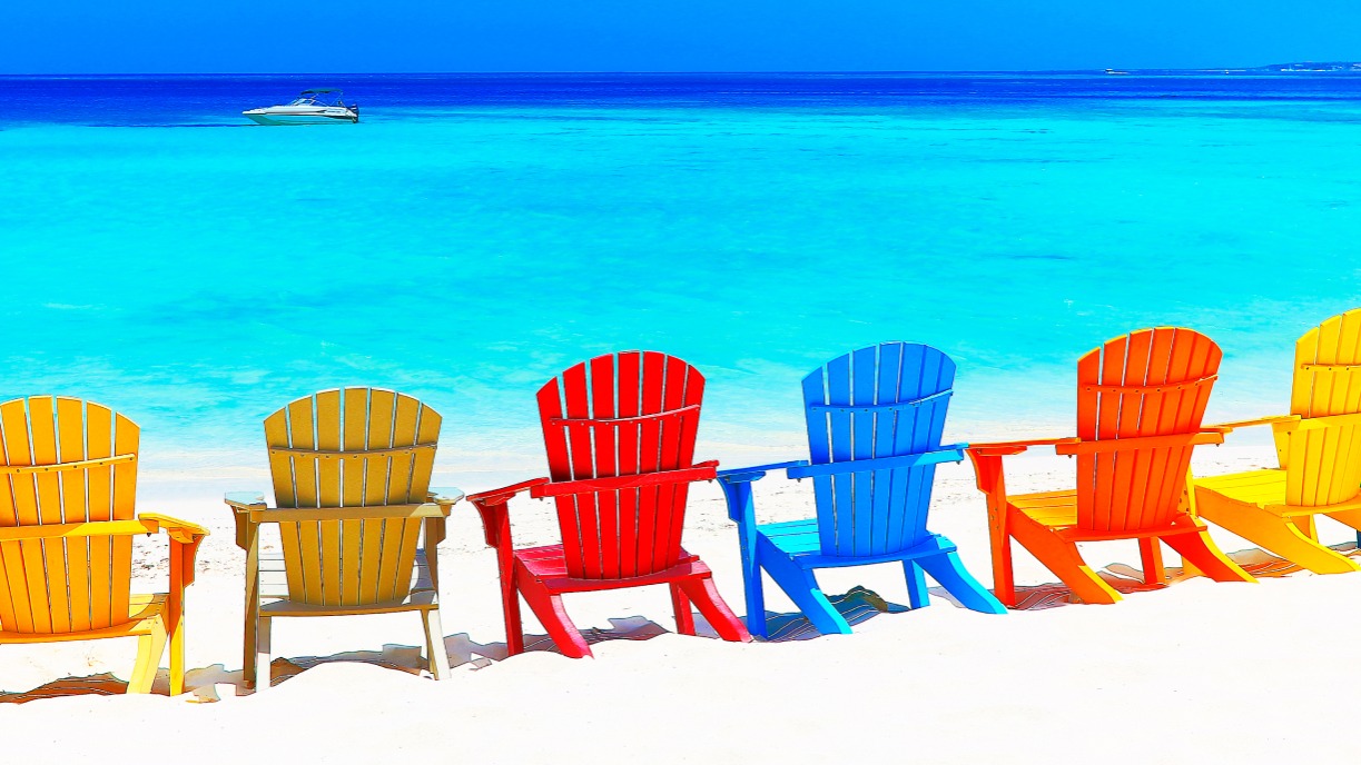 How to find your ‘retirement profile’ – and how to invest for it ...